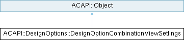 Archicad 29 C++ API: ACAPI::DesignOptions ...